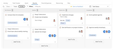 Boards Overview Kantata Knowledge Base