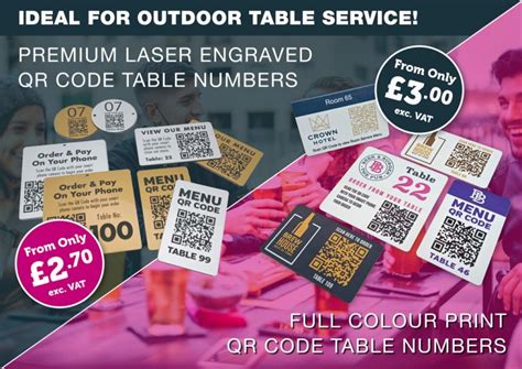 Qr Code Table Numbers Blog