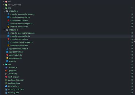 Injection Dun Service Nestjs à Partir Dun Autre Module Toptipsfr