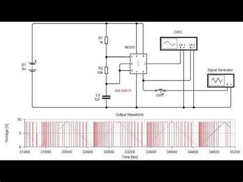 Pulse Width Modulation Using 555 Timer