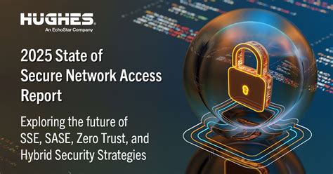 Nick D On Linkedin Cybersecurity Zerotrust Sase Hybridwork