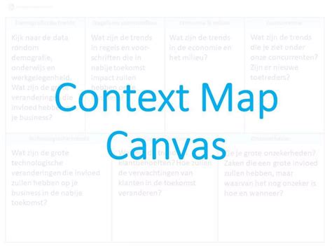 Context Map Canvas Pptx