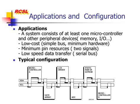 PPT About I2C BUS PowerPoint Presentation Free Download ID 3402899