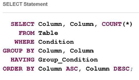 mastering sql script and sap hana stored procedure