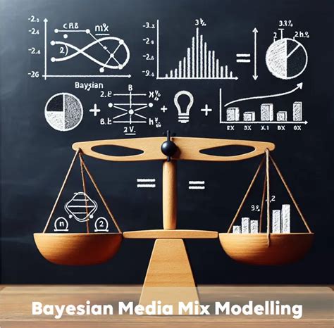 Comprehensive Guide To Bayesian Marketing Mix Modeling Techniques Parameters And Practical
