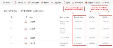 Flow How To Change The Style Of Your Html Table In Microsoft Flow Alex Tofan S Blog