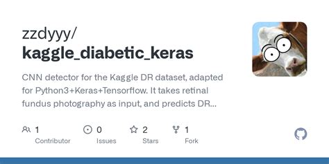 GitHub Zzdyyy Kaggle Diabetic Keras CNN Detector For The Kaggle DR Dataset Adapted For