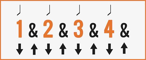 How To Play Hey There Delilah On Ukulele In 5 Easy Chords Strings Kings