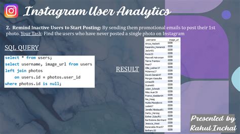Github Rahulinchal Instagram User Analytics Using Sql Sql Instagram Clone Project