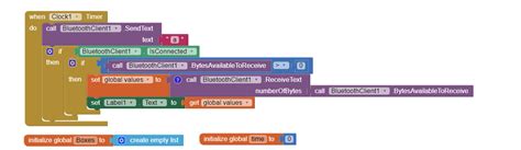Index Too Large Help Please Mit App Inventor Help Mit App Inventor