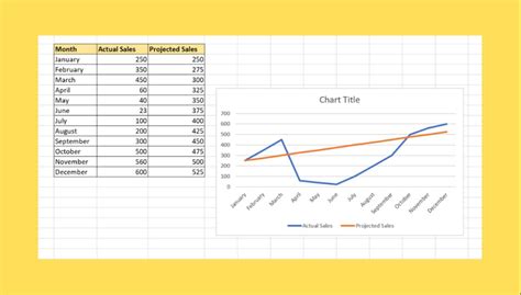 How To Graph Text Data In Excel At Terry Prater Blog