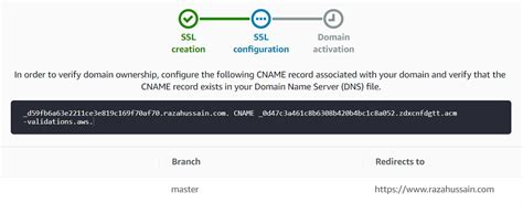 Aws Amplify Ssl Configuration Raws