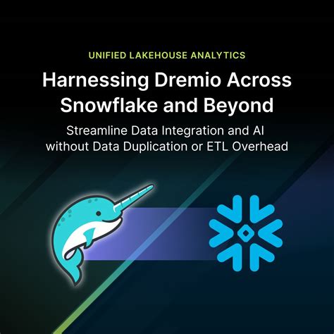 Dremio On Linkedin Unify Your Analytics Dremio Makes It Easy To