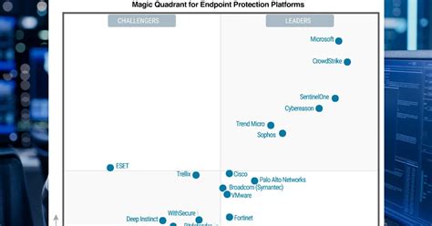 Microsoft Loop Tutorial Completo En Vídeo