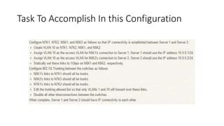 Nexus Lan Switching Configuration PPTX Computer Networking Computing