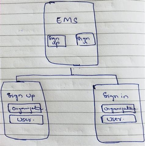 event management system android app 1000 projects