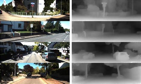 Figure 1 From Unsupervised Multi View Constrained Convolutional Network For Accurate Depth