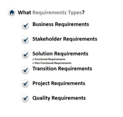 danny khreet on linkedin seniorengineerinsights softwarearchitecture strategicdevelopment…