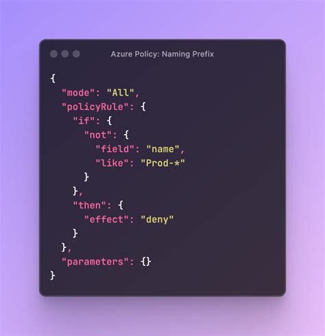 Azure Policy Anatomy Part 2 Building Custom Policies And Azure Governance Layth Chebbi