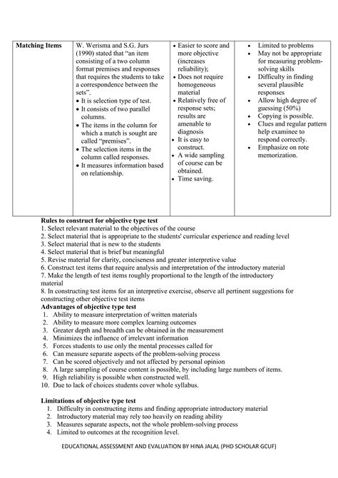 Educational Assessment And Evaluation Constructing Objective Test