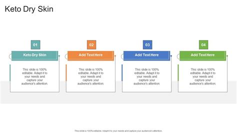 Keto Dry Skin In Powerpoint And Google Slides Cpb
