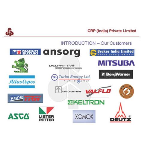 CRP India Private Limited Manufacturer From India Company Brief