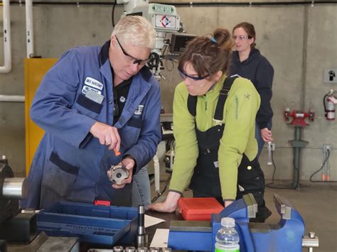 Women In Trades Exploratory Class Just Another Trubox Sites Site