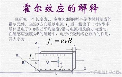 【雕爷学编程】arduino动手做（12） 霍尔磁力传感器模块 知乎