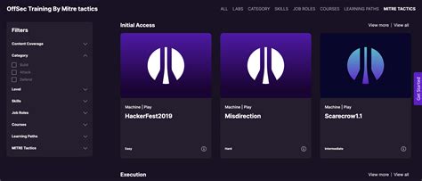 Offsec Reviews 2025 Details Pricing And Features G2