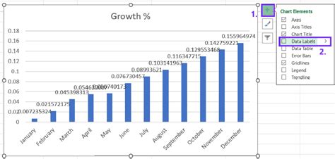 How To Create A Bar Graph In Excel With Percentages BarGraphMaker Online
