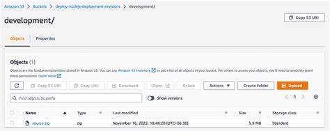 Deploy Nodejs To Aws Build An Automated Cicd Pipeline