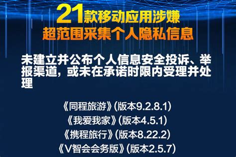 小心！21款app超范围采集个人隐私！同程，携程，去哪儿，都上榜了！违法