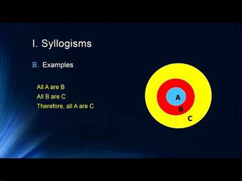 Cognition Lecture Syllogistic Reasoning YouTube