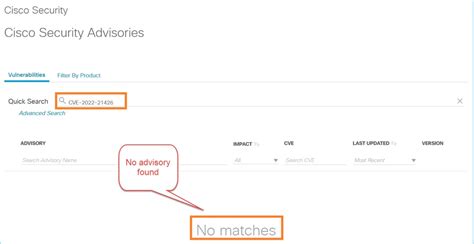 Troubleshoot Asdm Tls Security Certificate And Vulnerability Problems