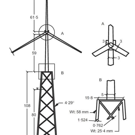 Pdf Physical Modelling To Demonstrate The Feasibility Of Screw Piles For Offshore Jacket