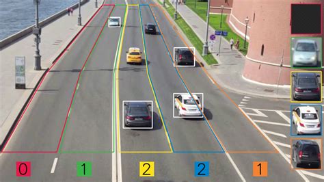 Github Hbaltunayvehicle Detection With Yolov8 Vehicle Detection With Yolov8