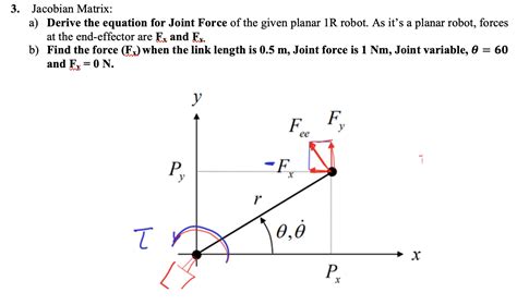 Solved 3 Jacobian Matrix A Derive The Equation For Joint