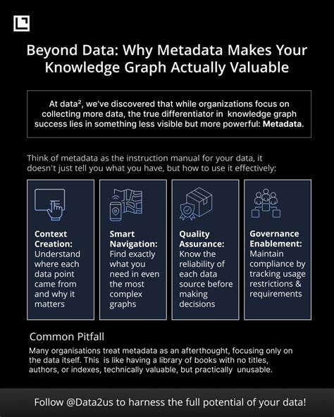 Beyond Data Why Metadata Makes Your Knowledge Graph Actually Valuable