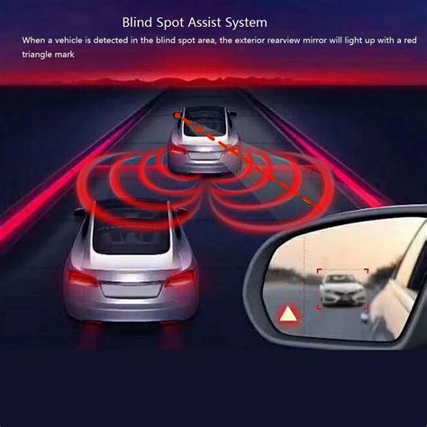 Bsd Blind Spot Detection System 77ghz Millimeter Wave Radar Horizontal Blind Spot Monitoring