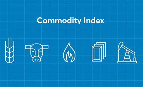 What Are Commodity Index Products Cme Group