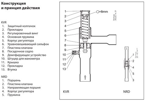 Регулятор давления конденсации Danfoss Kvr 12 034l0091 Холод СПб
