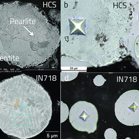 Microstructure Of Powder Particles A B Hcs C D In718 Download Scientific Diagram