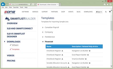 Tip Importing Smartlist Builder Templates And Granting Security