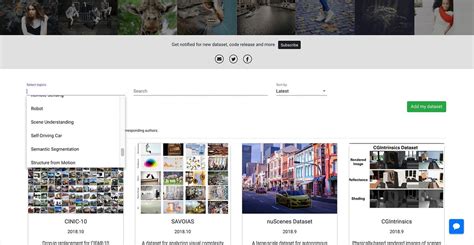 Popular Fashion Image Datasets By Jie Feng Visualdata Aug 2021