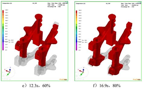 Simulation Results Of Mold Filling Process Of Ductile Iron Long Fork Lost Foam Casting Zhy Casting