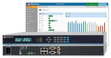 Syncserver® S600 Ntp Ptp Time Server Microchip Technology