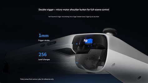 Lenovo Legion G Gamepad For Lenovo Legion Y Tablet