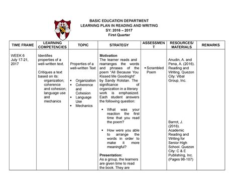 Lesson Plan Properties Of A Text Basic Education Department Learning