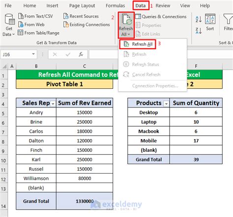 Refresh All Pivot Tables In A Worksheet Free Printable