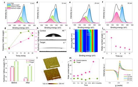 中国团队在钙钛矿太阳能电池研究中取得重要进展 字节点击